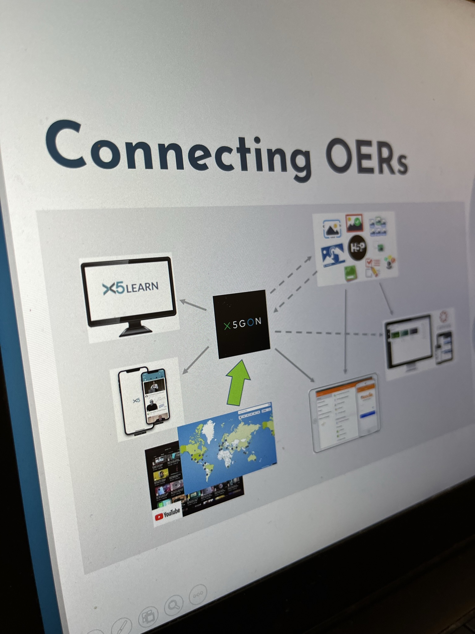 Successful ENCORE+ meeting and great attendance at OEG Global 2022 ...