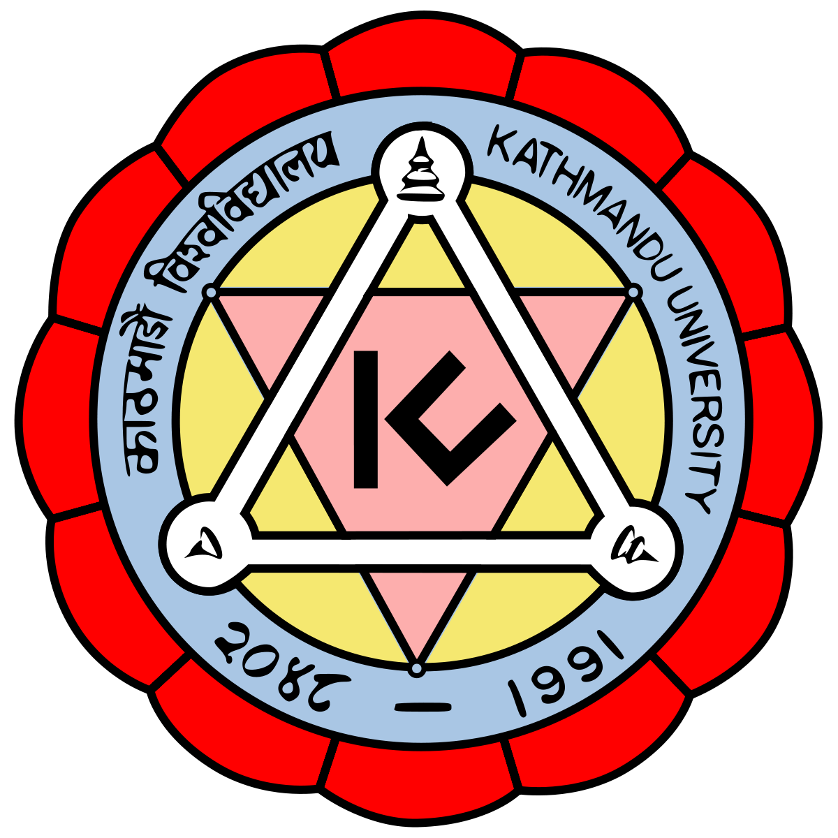AI Ecosystem Directory | Knowledge 4 All Foundation Ltd.